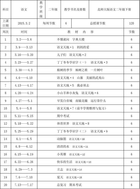 二年级语文教学进度表 3 word文档在线阅读与下载 无忧文档