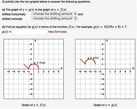 solved points use the two graphs below to answer the following questions a the graph of y