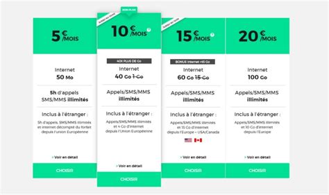 Forfait mobile enfin le retour des 40 Go à 10 euros par mois chez
