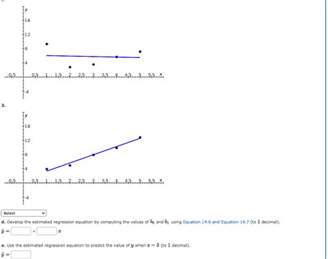 solved given are five observations for two variables x and