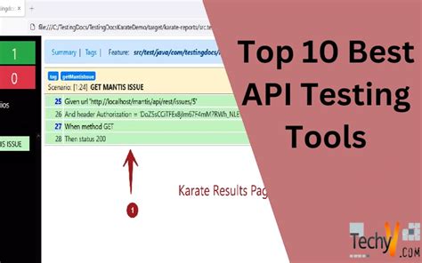 Top 10 Best API Testing Tools Techyv