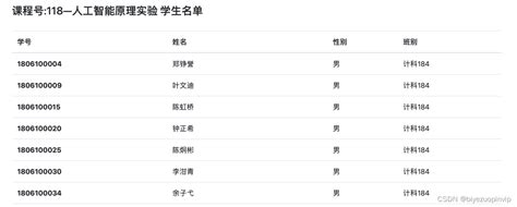 基于python的课程管理智能排课系统 课程论文 设计过程绘图 源码及数据库文件 python实现课程管理系统 csdn博客