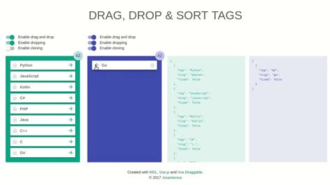 vue template tag