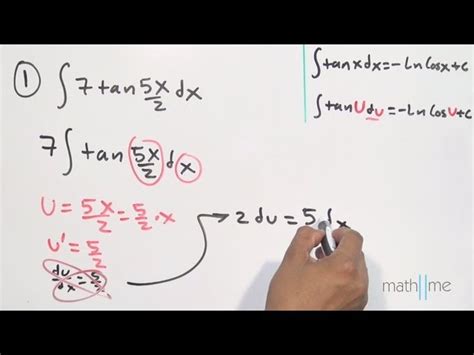Domina el cálculo de integrales con la fórmula de la integral de la