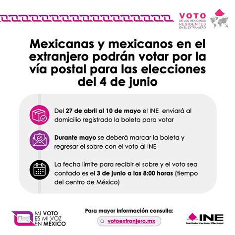 Voto Extranjero On Twitter Rt Inemexico Las Y Los Mexicanos En El