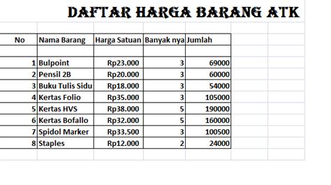 Contoh Daftar Penjualan Barang