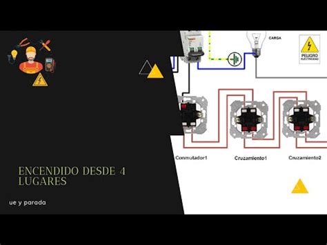 Esquemas eléctricos Esquema de conexión cruzamiento desde 3 lugares