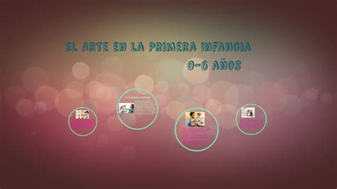 El Arte en la Primera Infancia by Diana Rocío Delgado
