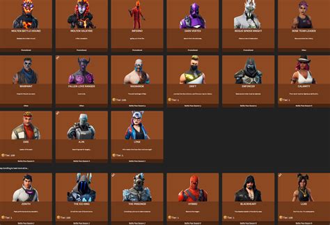 Tous Les Skins Fortnite Breakflip