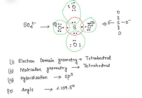 Solved For So Sulfate Ion Draw The Lewis Structure By Counting