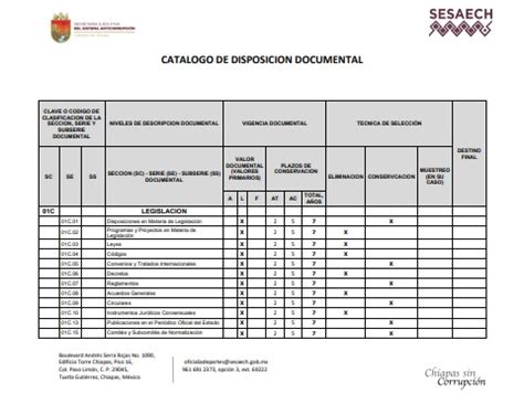 Catálogo de Disposición Documental 2023