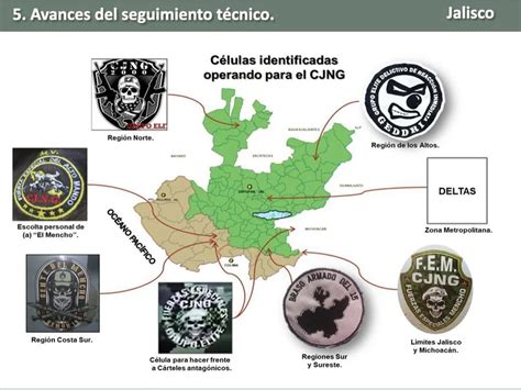 Quiénes lideran los brazos armados del CJNG en Jalisco Infobae