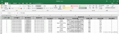 springboot集成easyexcel 3 x：高效实现excel数据的优雅导入与导出 csdn博客