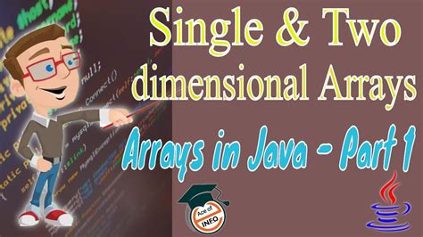One Dimensional And Two Dimensional Arrays In Java Java Arrays