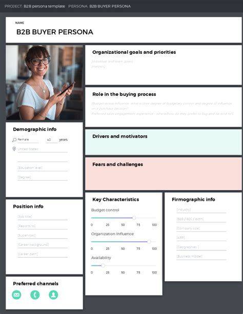 B B Customer Journey Map Templates B B Persona Templates Uxpressia