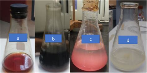 A Shows The Reaction Of Potassium Iodide With Glacial Acetic Acid B