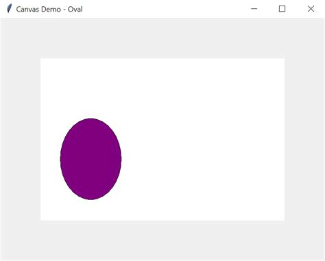 Tkinter Canvas