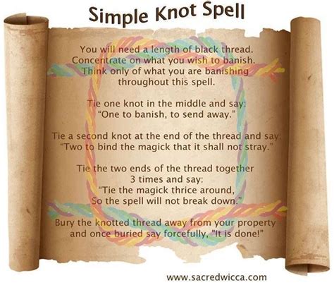Pin By Treena Manion On All Things Magick Spelling Witchcraft Spell