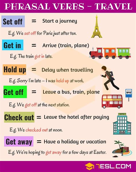 Phrasal Verbs Travel Vocabulario En Ingles Como Aprender Ingles