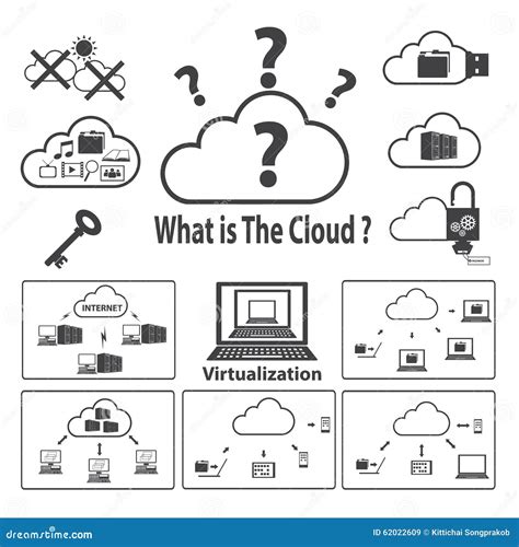 Big Data Cloud Computing Stock Vector Illustration Of Function 62022609