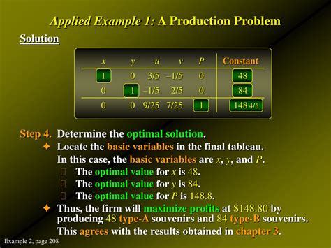 ppt the simplex method standard maximization problems the simplex method powerpoint