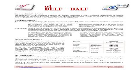Què es el DELF DALF Què es el DELF DALF Els certificats DELF