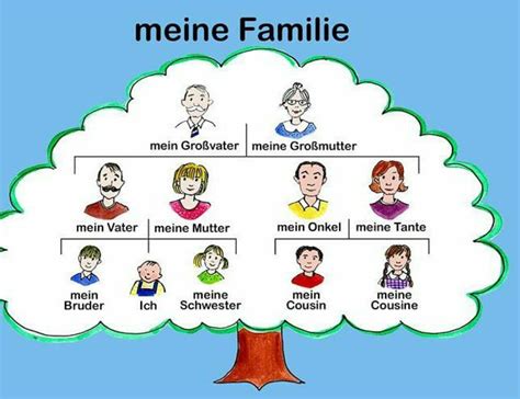39 Bilder Und Sprüche Beschütze Meine Familie Lass dich inspirieren