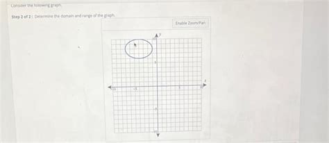 solved step 2 of 2 determine the domain and range of the