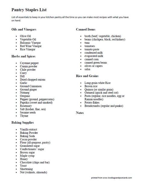 Pantry Staples List Of What You NEED In Your Kitchen Pantry