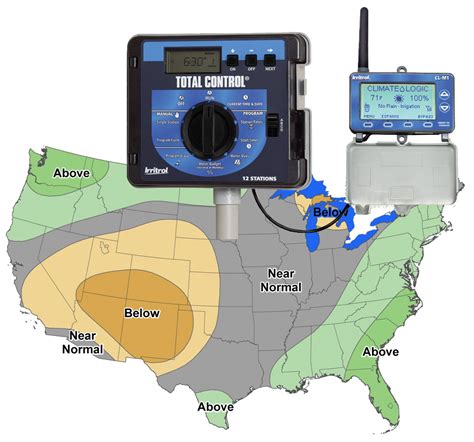 Getting Rithms Understanding Algorithms Used In Weather Based