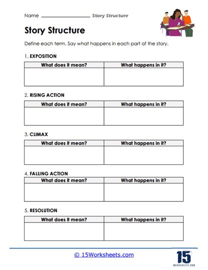 Plot Diagram Worksheet Templates StoryboardThat Worksheets Library