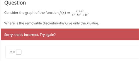 solved question consider the graph of the function f x x2