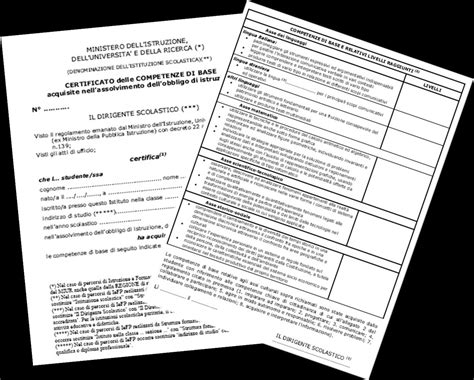 Certificazione Delle Competenze Valutare Le Competenze