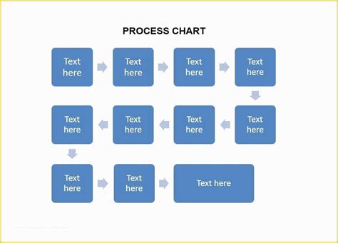 Free Workflow Diagram Template Of Fantastic Flow Chart Templates