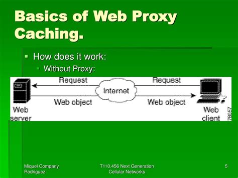 ppt web proxy caching powerpoint presentation free download id 3720913