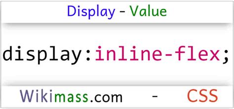 css display inline flex