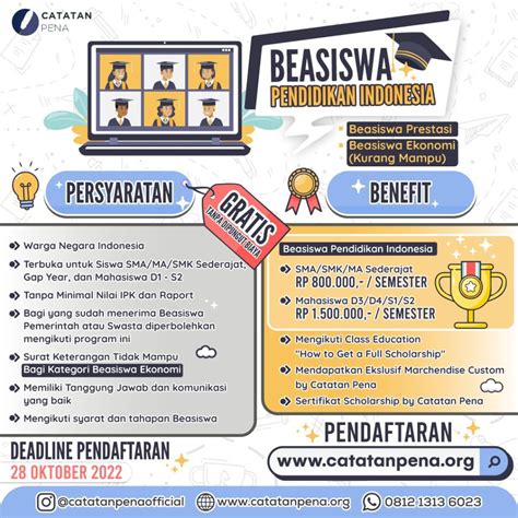 Beasiswa Pendidikan Indonesia Himatika UGM