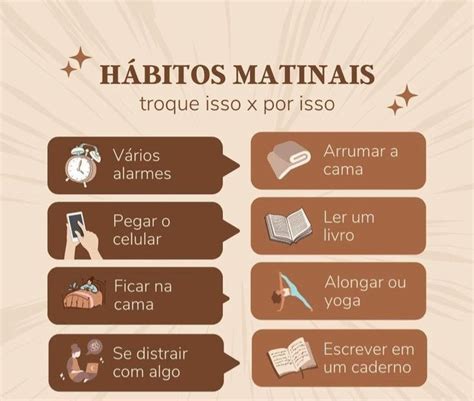 HÁBITOS MATINAIS Motivação para vida Motivação positiva Hábitos de