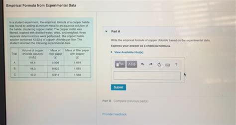 Solved Empirical Formula From Experimental Data In A Student Chegg