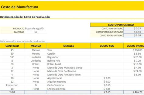 Plantilla Excel Cálculo Producción y Costos Descarga Gratis