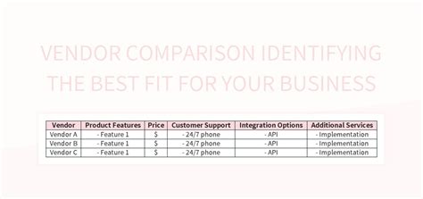 Free Vendor Comparison Templates For Google Sheets And Microsoft Excel