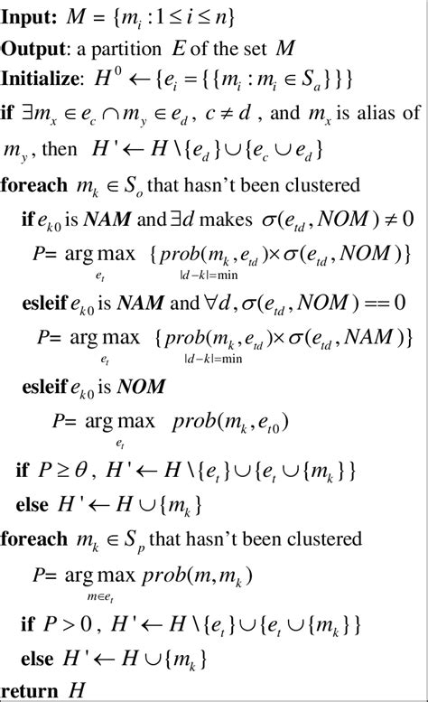 our clustering algorithm download scientific diagram