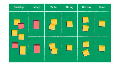 Printable Daily Scrum Status Report Template Pdf Tacitproject