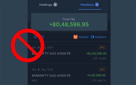 The Dark Side Of Trading Pnls And Profit Screenshots How New Traders