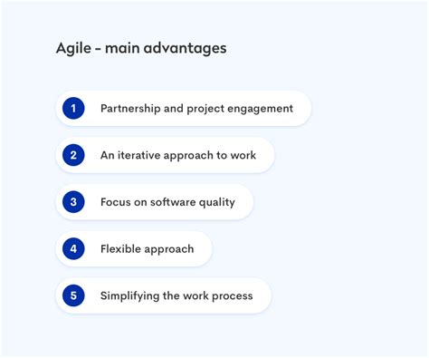 Agile Methodology In A Nutshell How To Manage An IT Project