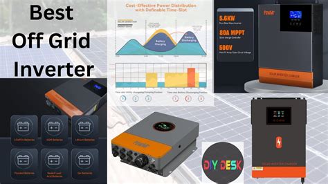 Best Off Grid Inverter For DIY Projects PowMr PowerMR 2023 YouTube