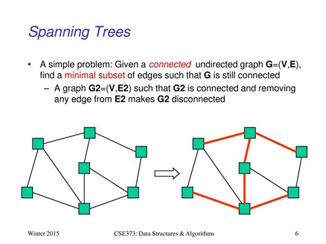 cse373 data structures and algorithms lecture 19 spanning trees ppt download