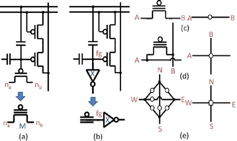 figure 1 from floating gate based field programmable mixed signal array semantic scholar