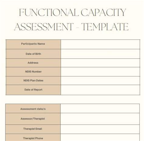 Functional Capacity Assessment NDIS Specific Occupational Therapy Etsy