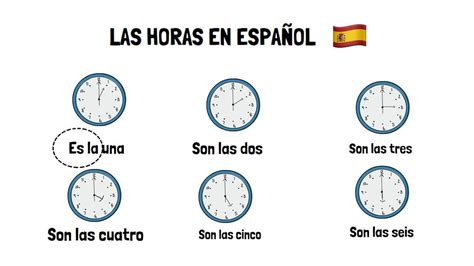 Learning Spanish How To Express Time Basic Level 41 OFF